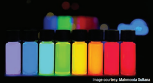 Spectroscopy through Quantum Dots – NASA HESTO